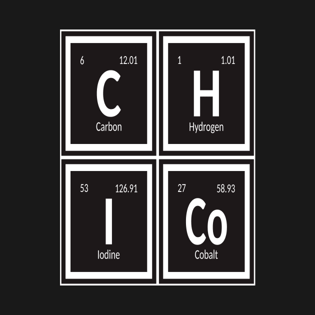 Chico City | Periodic Table of Elements - Chico City Periodic Table - T ...