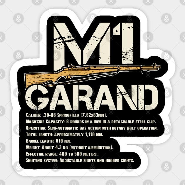 WW2 M1 Garand Weapon Specs - Ww2 Gifts - Sticker | TeePublic