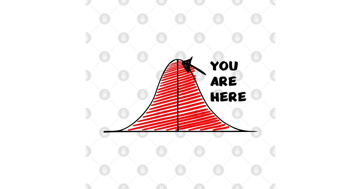 Funny – normal distribution – Bell curve – You are here - Bell Curve ...