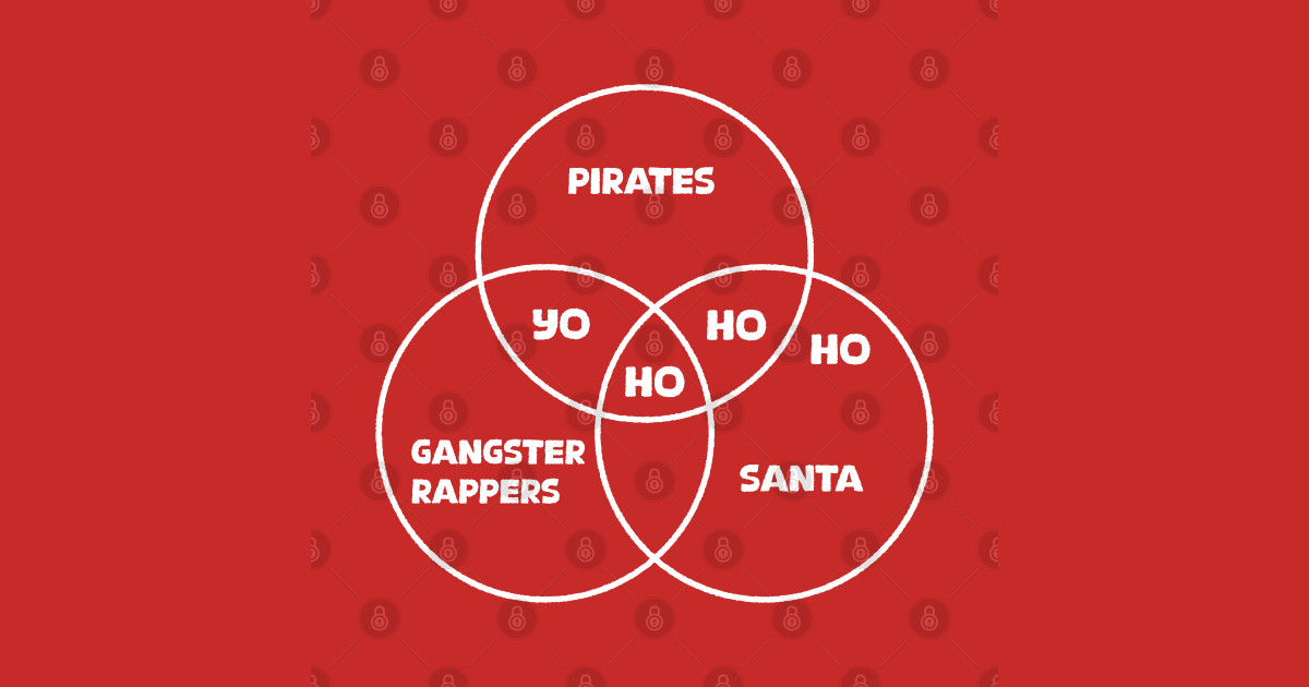 Pirates, Gangster Rappers, and Santa Venn Diagram - Christmas Venn - T ...