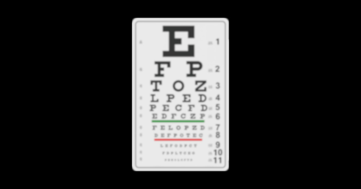 Eye chart - Glasses - Sticker | TeePublic