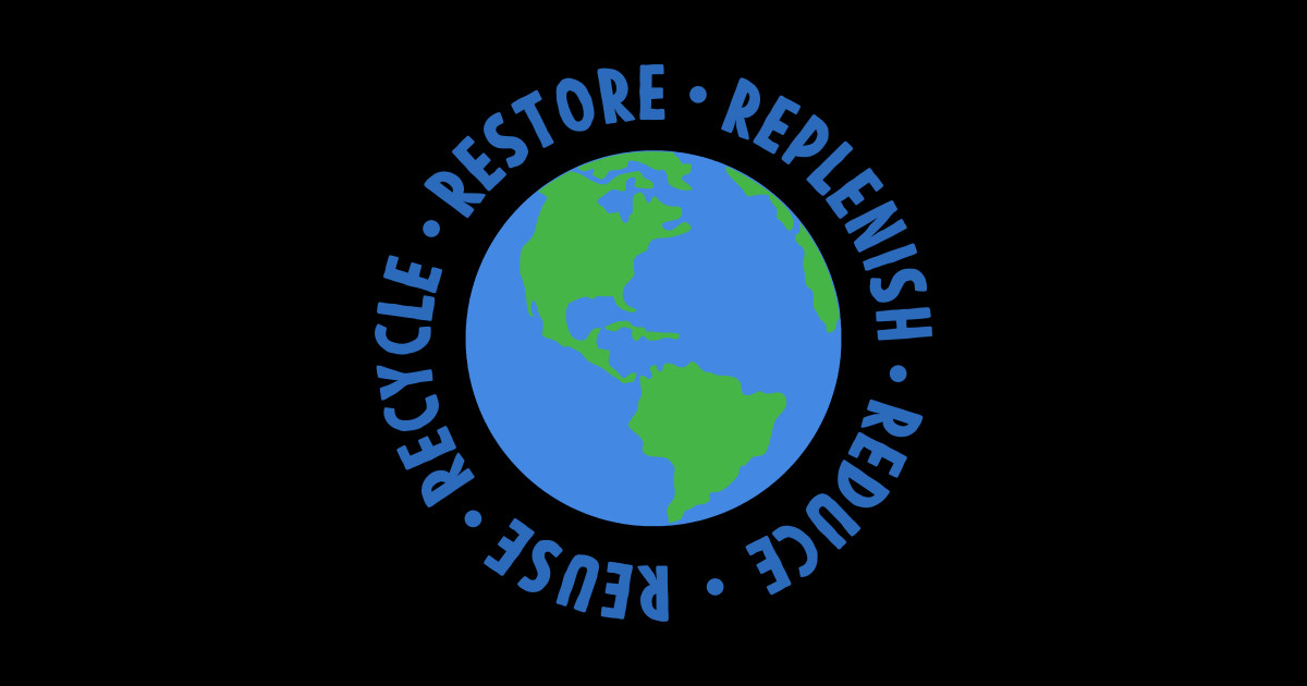 Earth day Restore Replenish Reduce Reuse Recycle - Earth Day - Posters ...