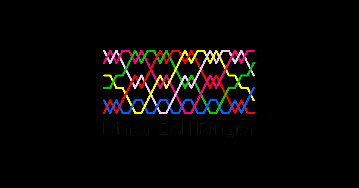 Bell Ringer Kent Treble Bob Minor ringing method - Ringing - Posters ...