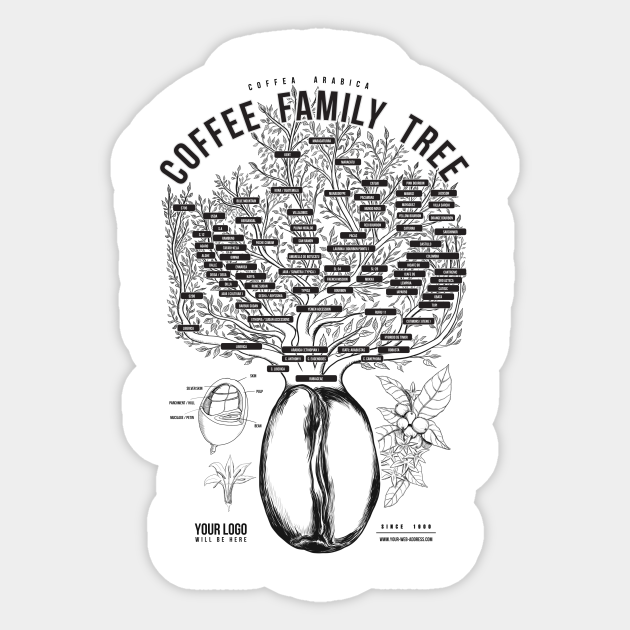 Custom Coffee Family Tree - Coffee - Sticker | TeePublic