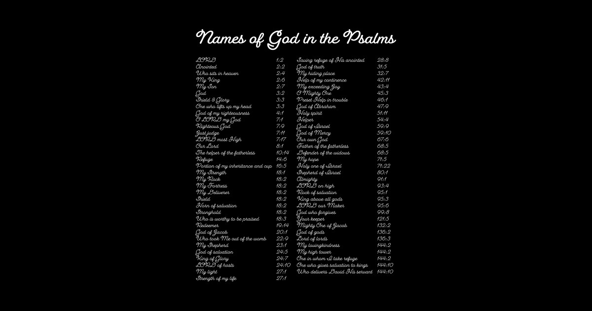 Names of God - Psalms - Sticker | TeePublic