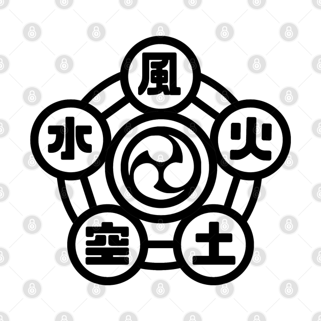 The Book of Five Rings (Kamon) Miyamoto Musashi V.2 - Miyamoto Musashi ...