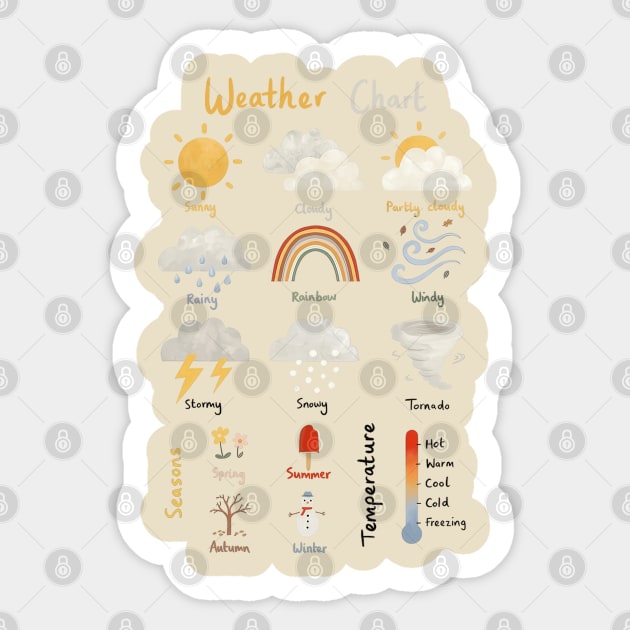 Weather Chart for Kids - Weather Chart - Sticker | TeePublic