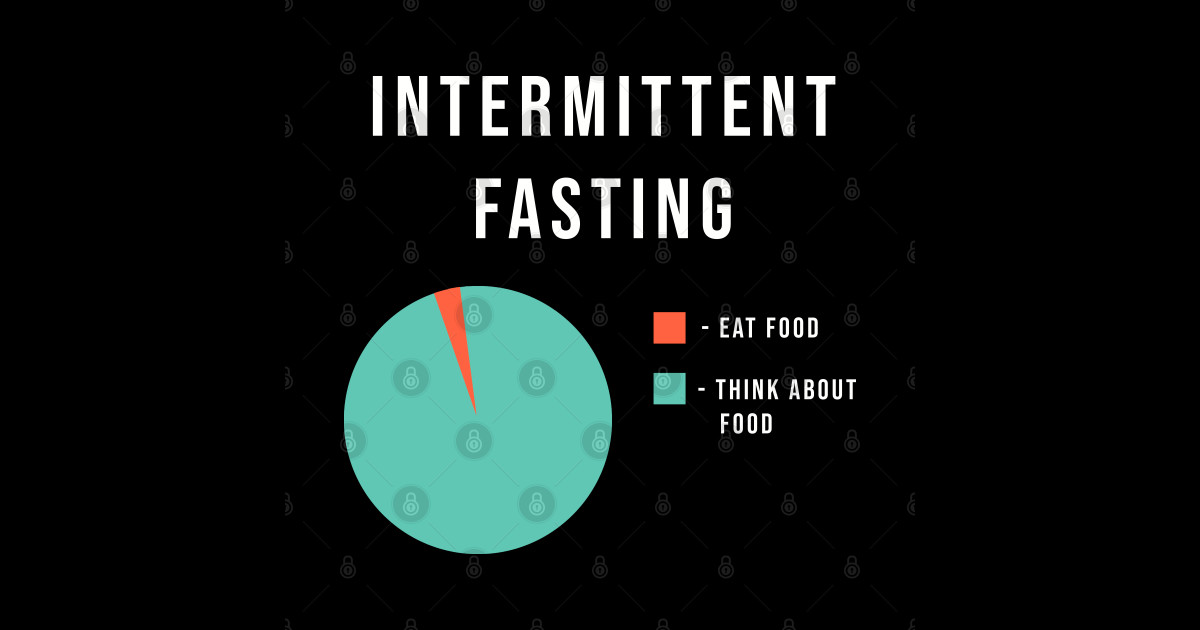 Intermittent fasting pie chart - Intermittent Fasting - Sticker | TeePublic