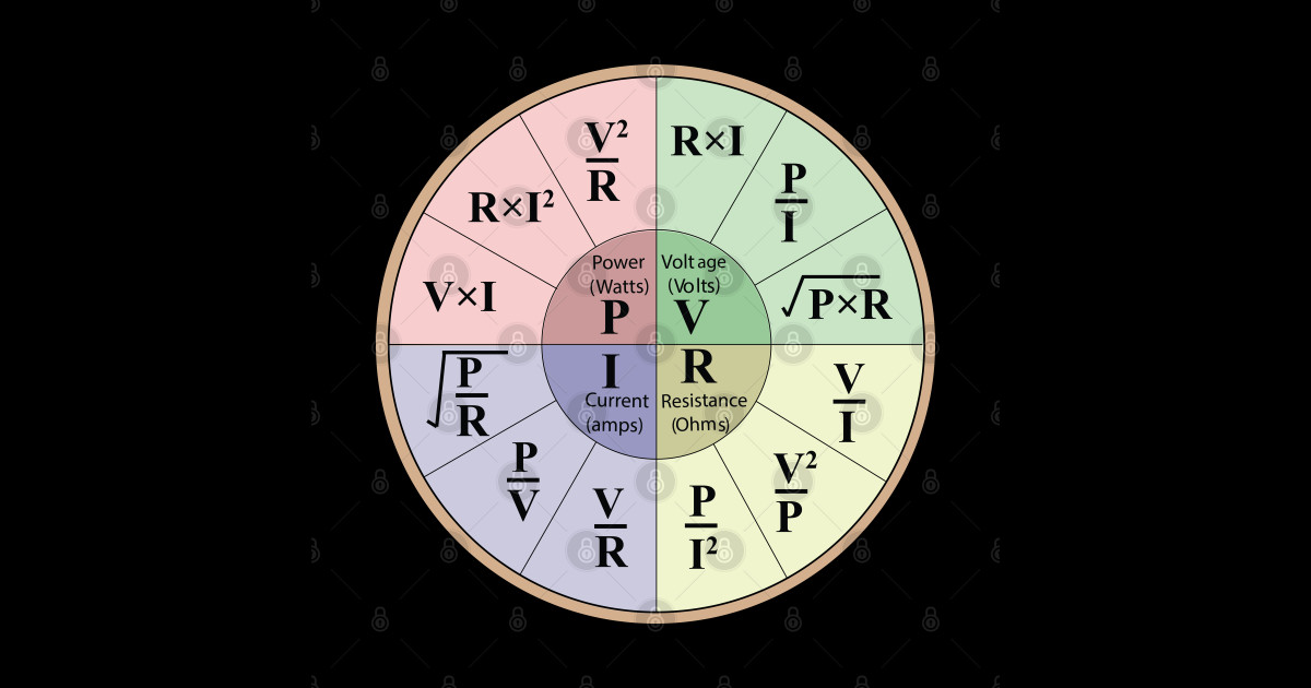 Electrical ohms law formulas wheel chart for Electrical engineering ...