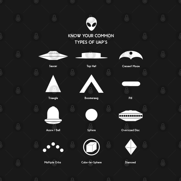 Know Your Common Types of UAP's - Ufo - T-Shirt | TeePublic