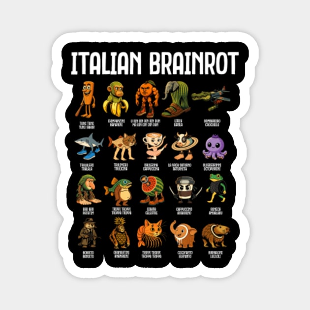 Italian Brainrot – Funny Meme Character Mashup Chaotic Internet Humor ...