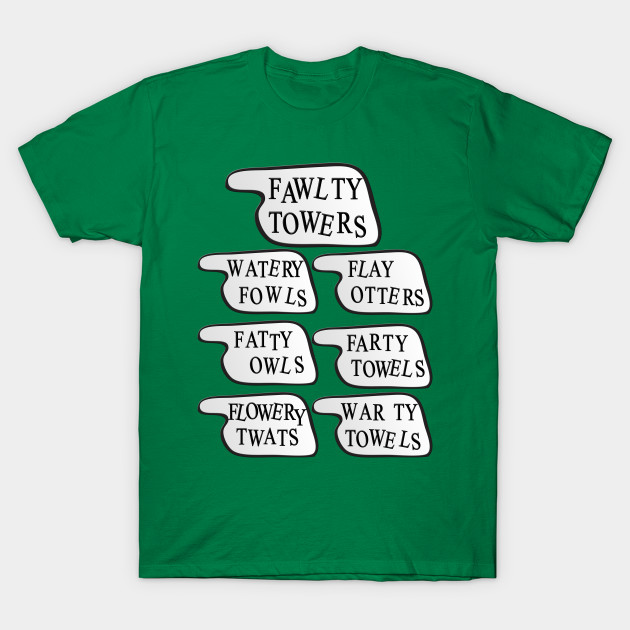 Watery Fowls, Flay Otters, Fatty Owls, Farty Towels, Warty Towels ...