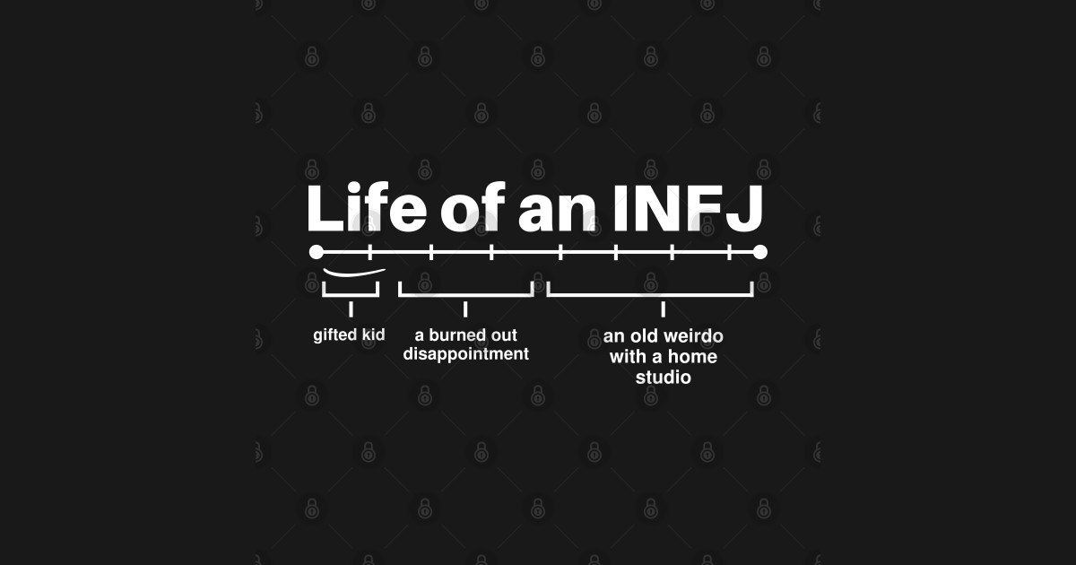 Infj Personality Traits Funny INFJ Joke Brother Life of INFJ - Infj ...