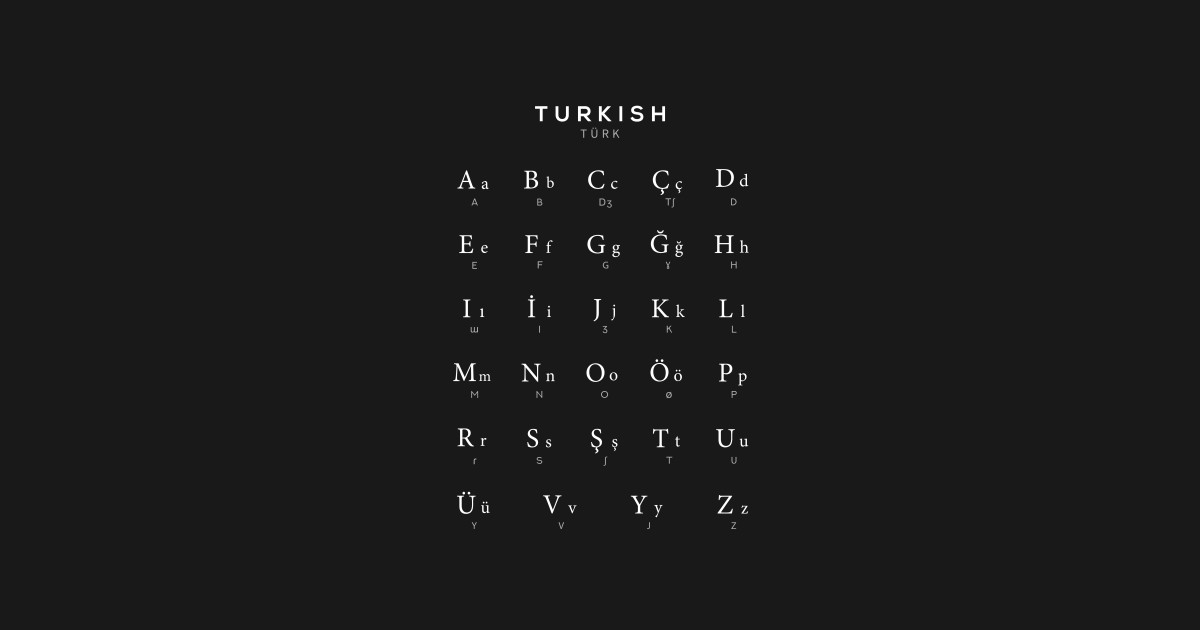 Turkish Alphabet Chart, Turkey Language Chart, Black - Turkish - T ...