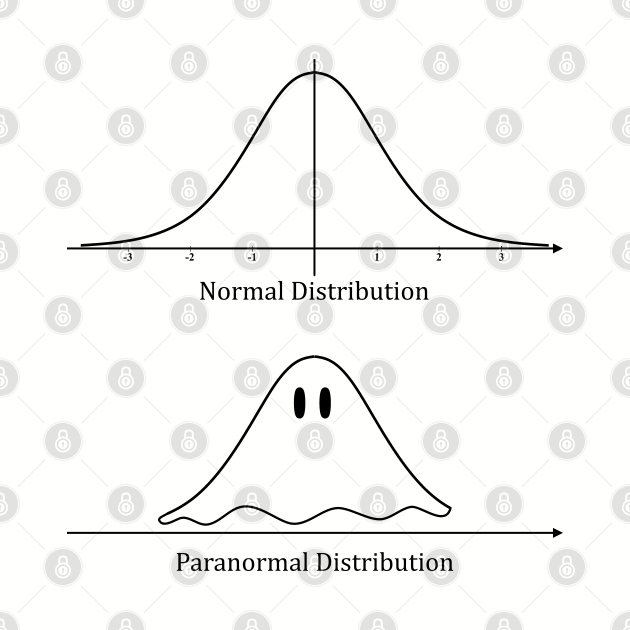Normal Distribution, Paranormal Distribution Math Gift - Math - Phone ...