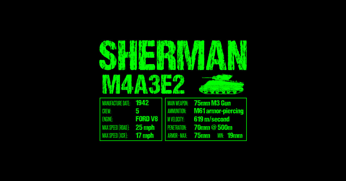 WW2 American M4 Sherman Tank Technical Facts - Ww2 Tank - Sticker ...