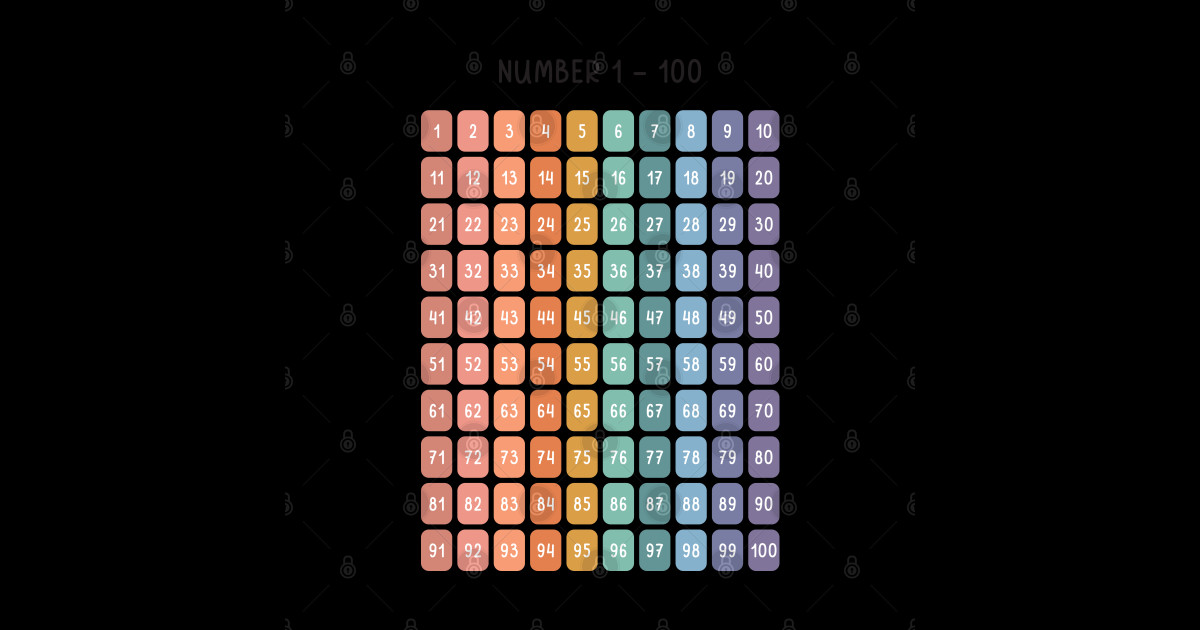 Numbers 1 - 100 in Soft Rainbow Colors for Kids - Math - Pin | TeePublic