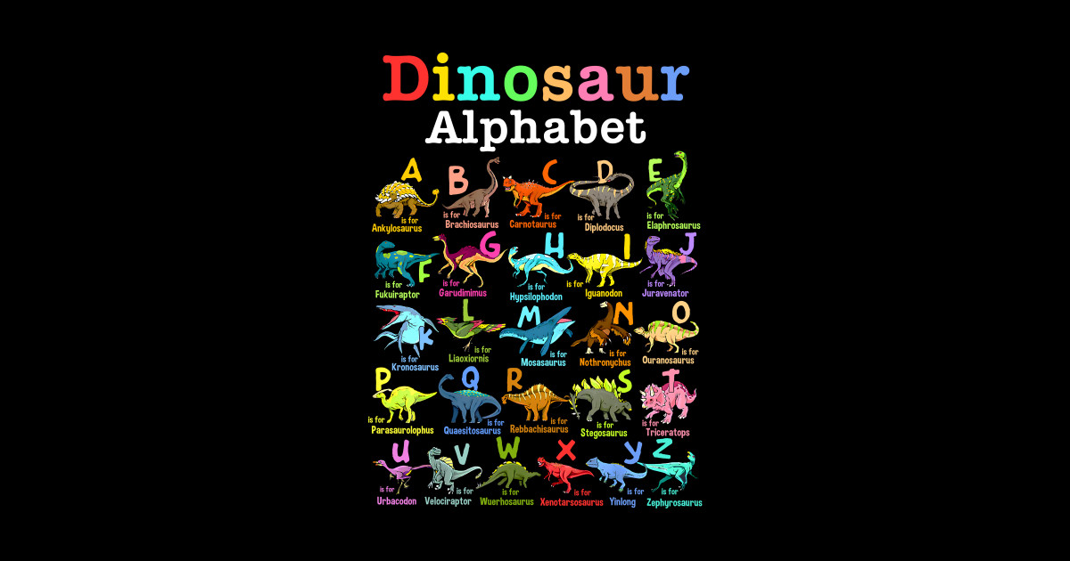 Types Of Dinosaur Alphabet A-Z - Abc Dino Identification - Sticker ...