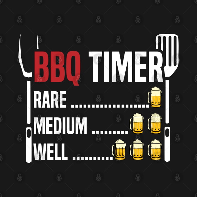 funny barbeque timer beer timer for grill beer timer - Bbq Timer - T ...