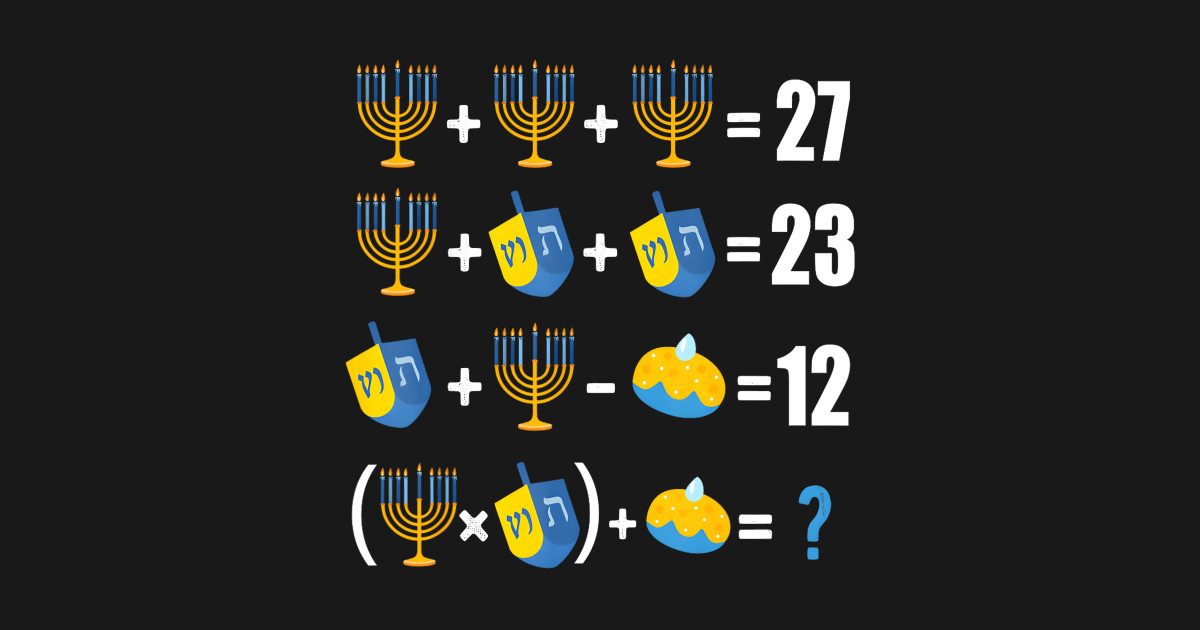 HapHanukkah orah Dreidel Doughnut Math Teacher 67 - Hanukkah Meme Funny ...