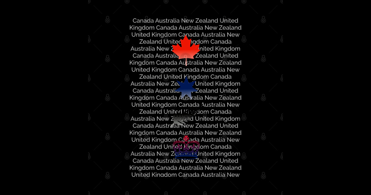 CANZUK: National Symbols With Background Names - Canzuk - Sticker ...
