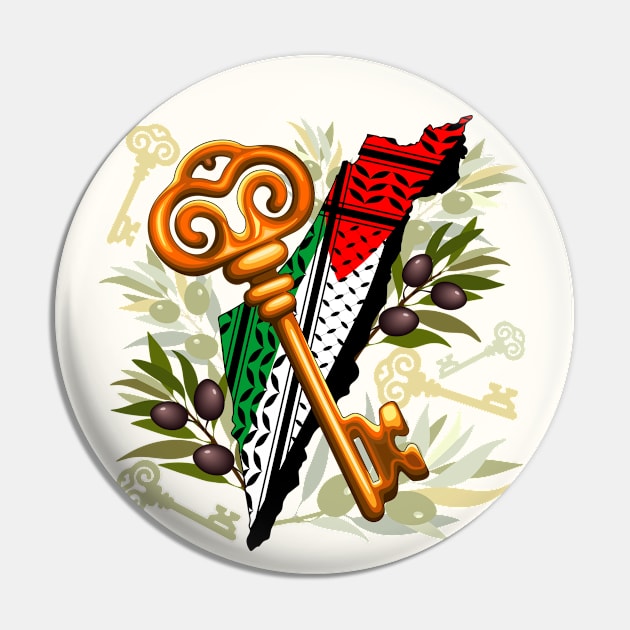 Palestinian Key Symbol of the Right of Return - Palestinian Key - Pin ...
