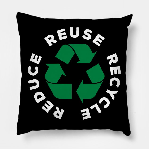 Reduce Reuse Recycle World Environment Day Gift - Reduce Reuse Recycle ...