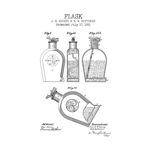FLASK poster - Flask Patent - Pillow | TeePublic