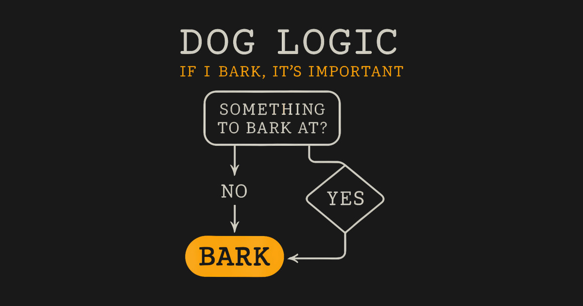 Dog Logic Bark Flowchart For Dog Lovers - Dog Flowchart - T-Shirt ...