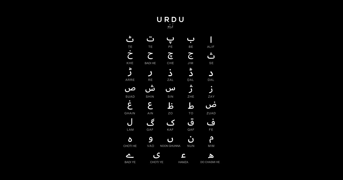 Urdu Alphabet Chart, Language Learning Chart, Black - Urdu - Posters ...