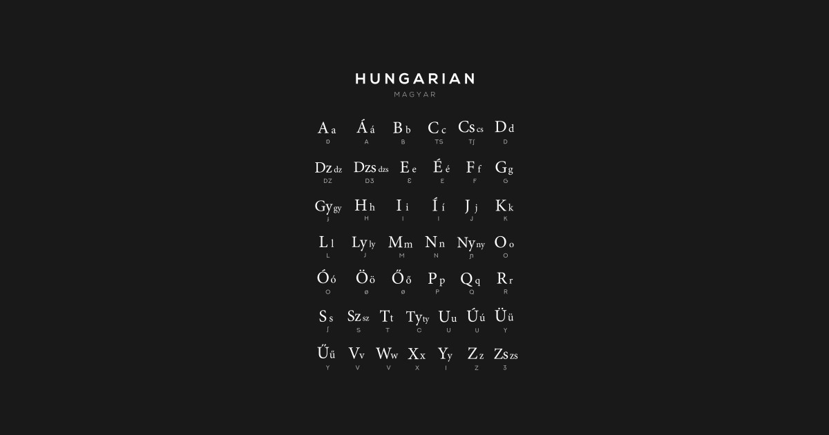 Hungarian Alphabet Chart, Magyar Language Chart, Black - Hungarian - T ...