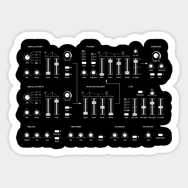 Synthesizer - Synthesizer - Sticker | TeePublic
