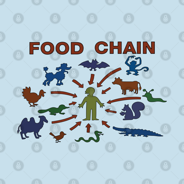 Food Chain - Simpsons - T-Shirt | TeePublic