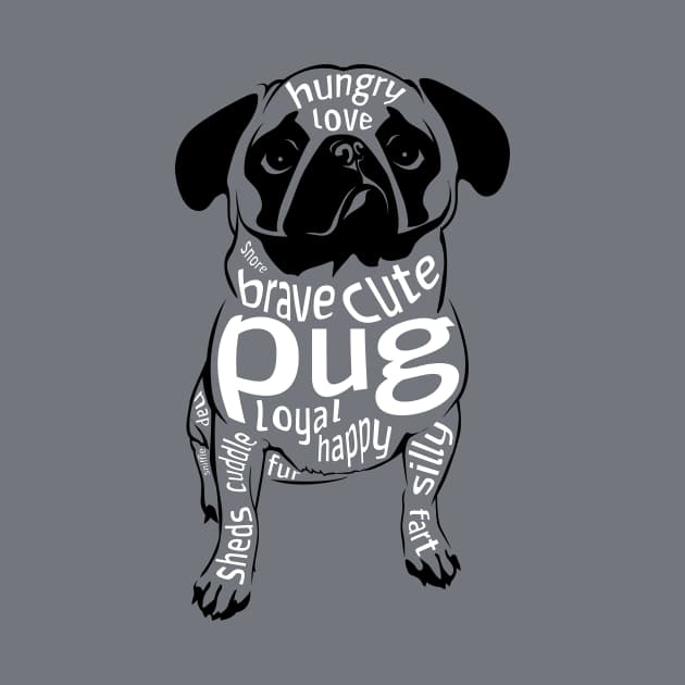 Pug Word Cloud Design for Pug Lovers - Pug - Phone Case | TeePublic