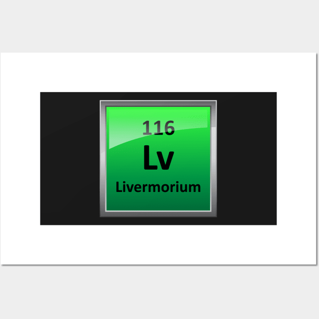 Livermorium Periodic Table Element Symbol - Livermorium - Posters and ...