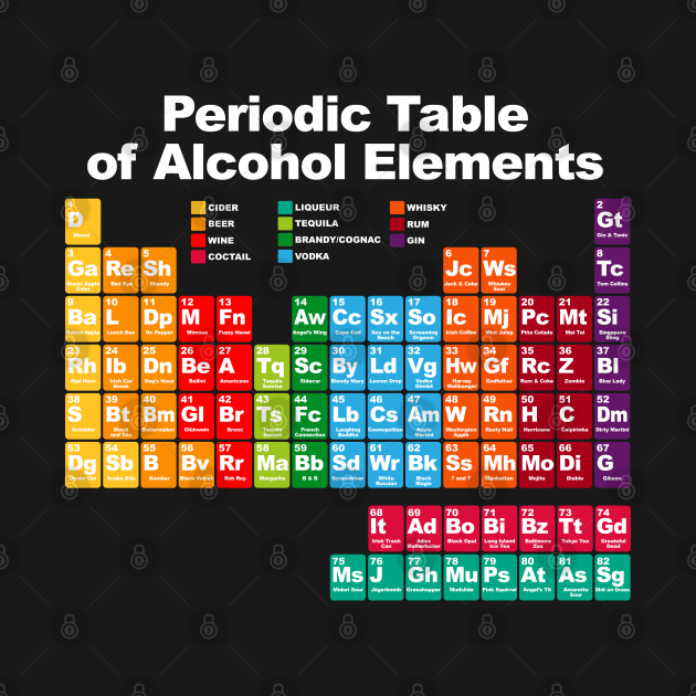 Periodic Table of Alcohol Elements - Alcohol - T-Shirt | TeePublic