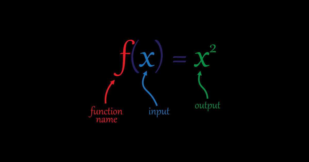 function notation definition - Function Definition - Sticker | TeePublic function notation definition - Function Definition - Sticker | TeePublic