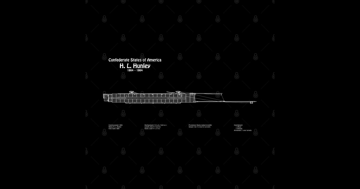H. L. Hunley submarine. Blueprint plans - ABDpng - Hunley - Sticker ...