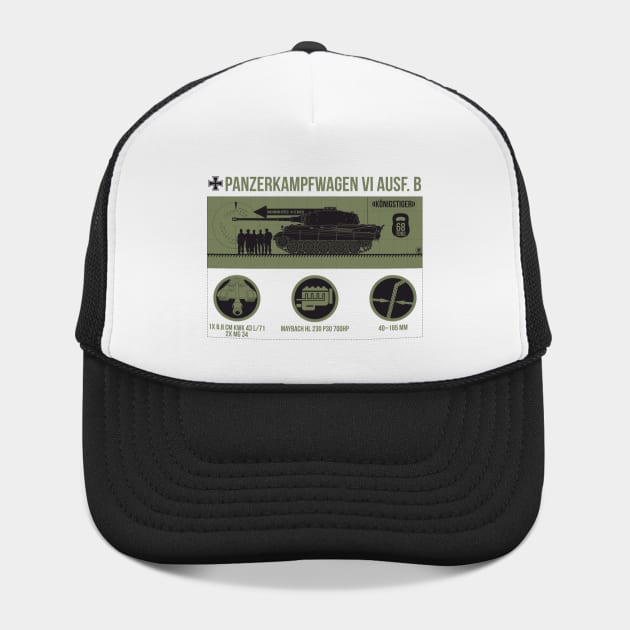 Infographic of Panzer VI Ausf. B «Tiger II» - World War 2 Tank - Hat ...