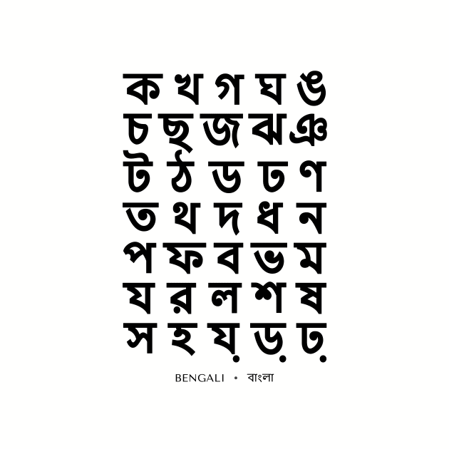 Bengali Alphabet Chart, Bold Bangla Language Chart - Bengali - Hat ...