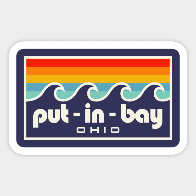 Put-In-Bay Ohio Island Lake Erie Beach Put In Bay - Put In Bay ...