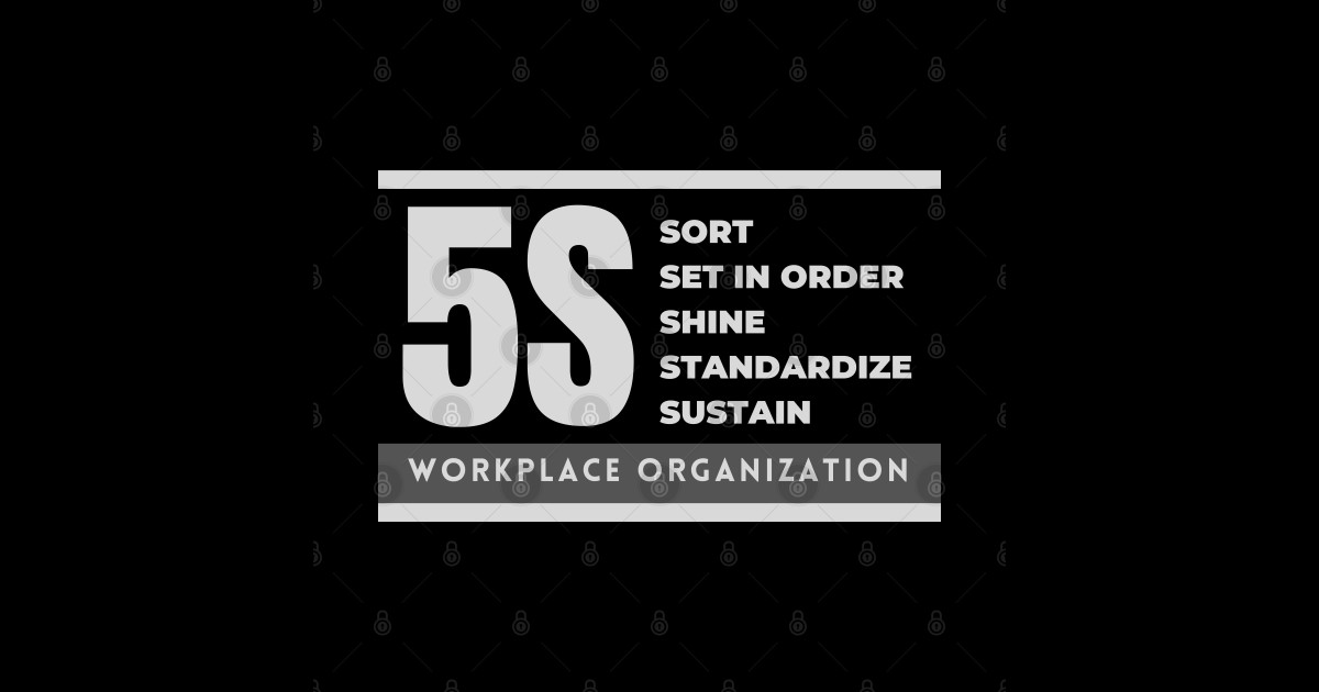 5S Workplace Organization - Lean Six Sigma - Sticker | TeePublic