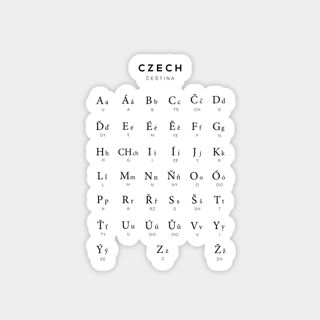Czech Alphabet Chart, Czech Republic Language Chart, White - Czech ...