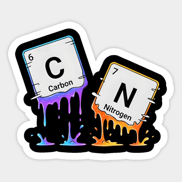 6 7 Periodic Table Meme Science Chemistry Nerd Humor 67 - Periodic ...