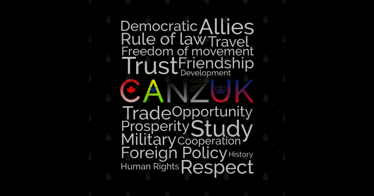 CANZUK: Affiliated Words With Symbols - Canada - Sticker | TeePublic
