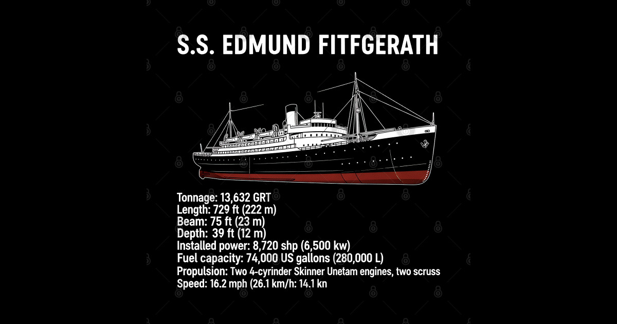 Edmund Fitzgerald Ship - Edmund Fitzgerald - Sticker | TeePublic