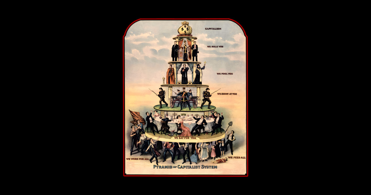 The Pyramid of the Capitalist System - How they Crush the Working Class ...