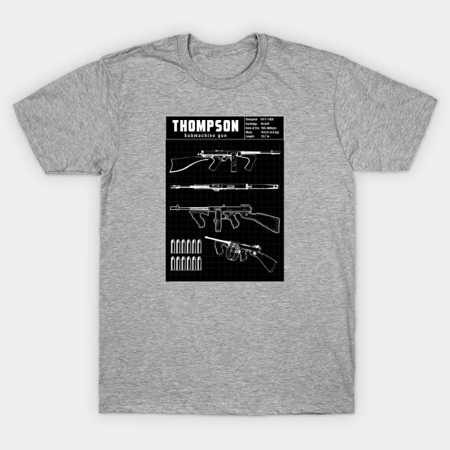 THOMPSON SUBMACHINE GUN - Thompson Submachine Gun - T-Shirt | TeePublic