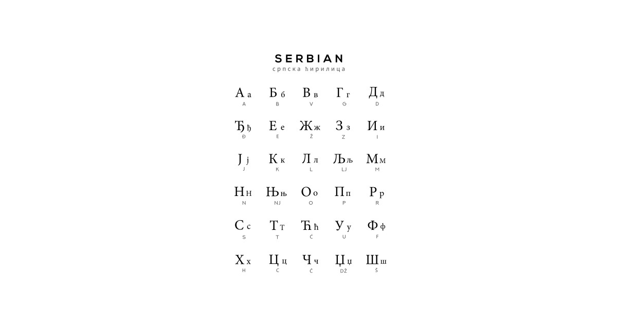 Serbian Alphabet Chart, Serbian Cyrillic Language Chart, White ...