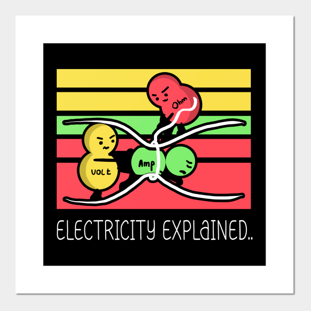 electricity explained funny - Electricity Explained - Posters and Art ...